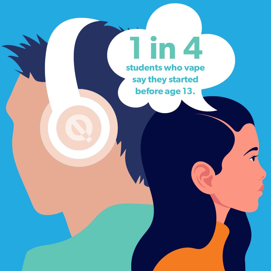 How Young Is Too Young? New Trends Show Kids Vape Earlier Than You Think